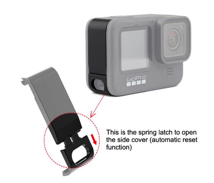 UniOEM - Aluminum Alloy Battery Cover for GoPro HERO12 / 11
